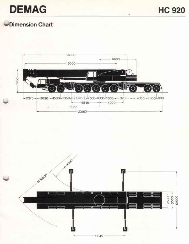 Demag HC 810 - Hansebubeforum